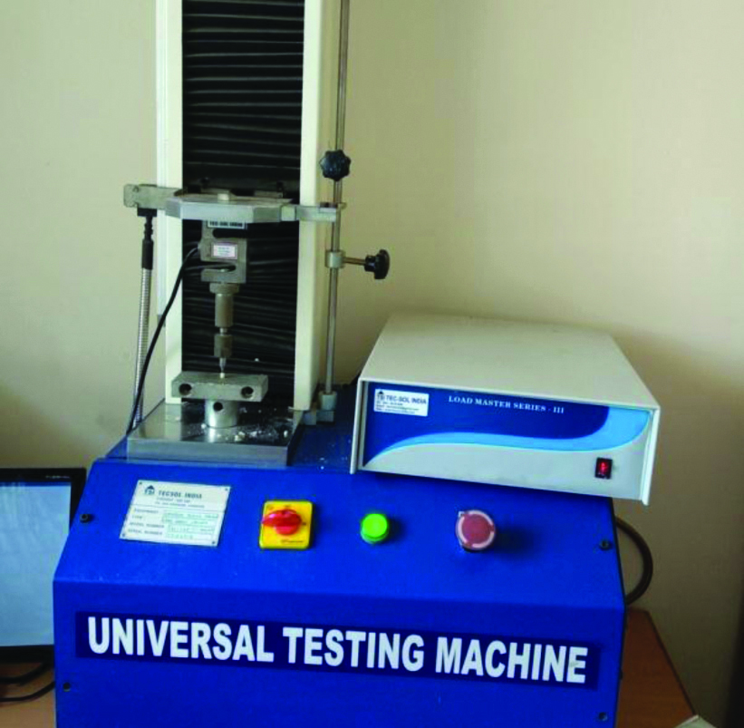 Statistical Analysis