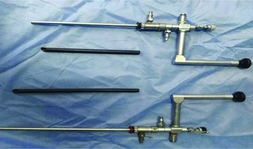 Comparison of previously published series of Percutaneous ...
