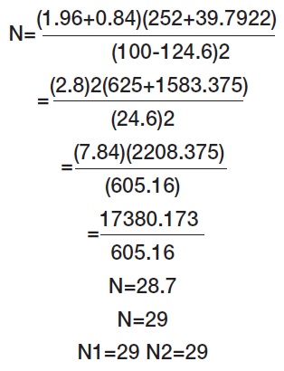 Sample size calculation: The sample size was calculated using the formula: